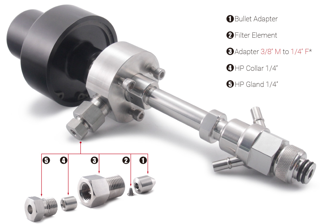 Diamond Guard Filter | Short Stop Filter | Thimble Filter - Miaoke